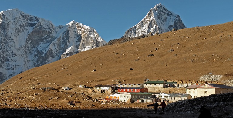Everest Base Camp Trekking Package: Choose Your Perfect Itinerary from ...